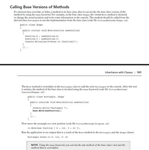 Ashwin Ajikumar Pillai On Linkedin Csharp Microsoft Dotnet Coding Programming