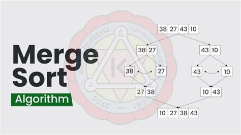 Merge Sort A Divide And Conquer Sorting Algorithm Youtube