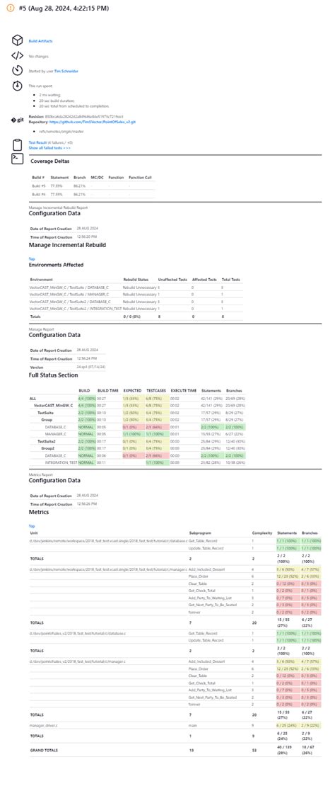 vectorcast execution jenkins plugin
