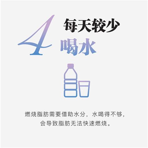 肥胖對身體造成的傷害遠遠比你知道的要多的多 壹讀