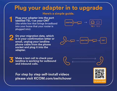 What Does This Mean For Me Kcom Home