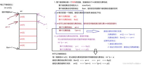 05指针 Csdn博客