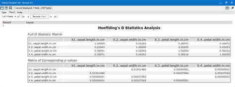 Alteryx Stats Tools For Beginners Part Data Investigation The Data Babe