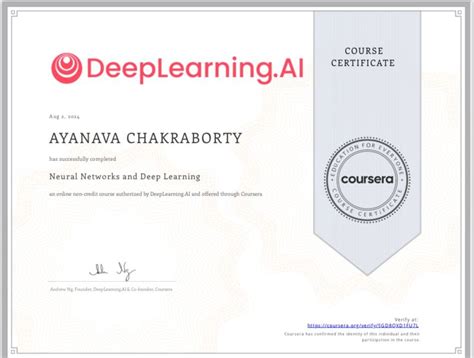 Completed Neural Networks And Deep Learning Course By Deeplearning Ai Ayanava Chakraborty