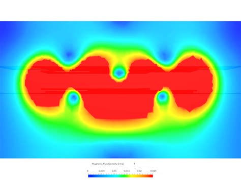 Wireless Power Transfer An Overview Simscale