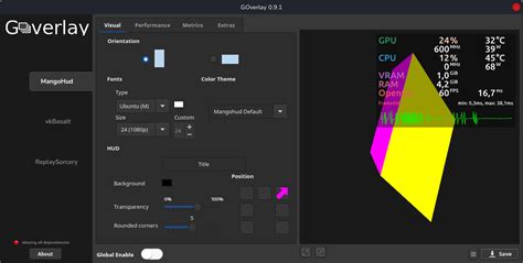 AMD CPU Clock Speed Is Issue Flightlessmango MangoHud GitHub