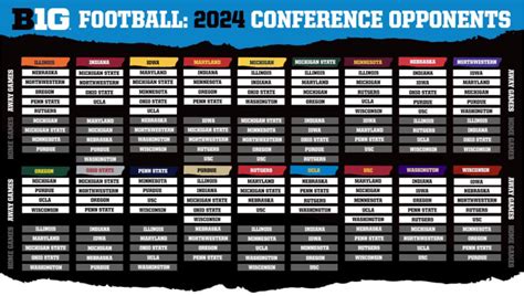 Big Ten Releases 202428 Football Schedules As It Preps For 18 Team
