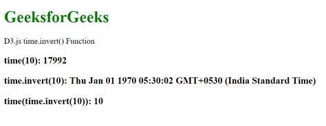 D Js Time Invert Function GeeksforGeeks