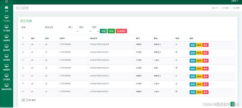 基于ssm框架的人事管理信息系统 基于ssm架构的员工信息管理系统 csdn博客