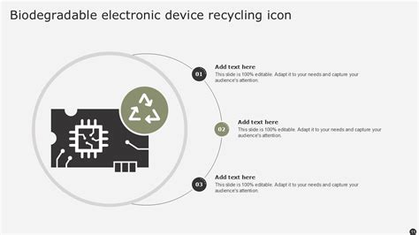 Top 10 Biodegradable Electronics Powerpoint Presentation Templates In 2025