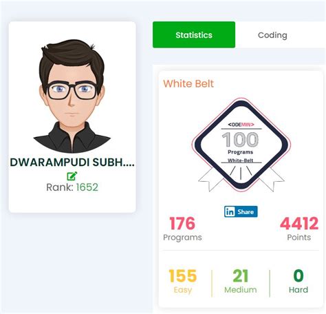 Subha Devi Dwarampudi On Linkedin Babji Prasad Rajesh