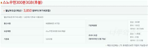 알뜰폰 요금제 변경 세종텔레콤 스노우맨 번호이동 해피콜