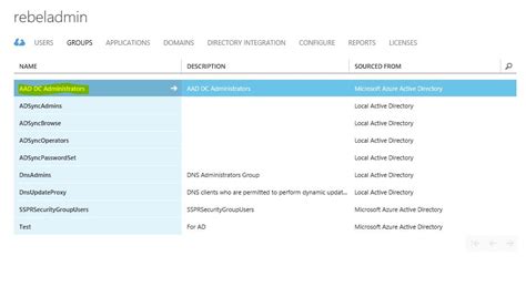 Step By Step Guide To Manage Azure Active Directory Domain Service Aad