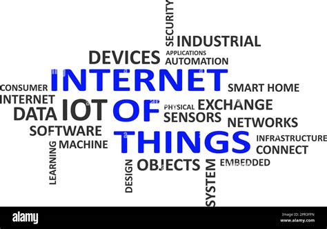 Word Cloud Internet Of Things Stock Vector Image And Art Alamy