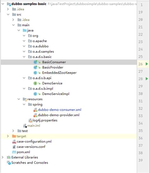 启动dubbo服务时报 Qos Server Can Not Bind Localhost22222 异常处理 荆棘人 博客园