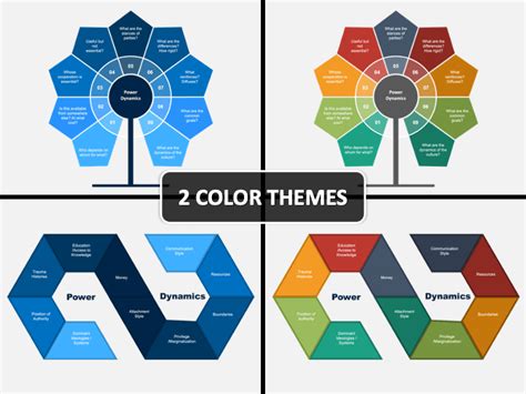 Power Dynamics PowerPoint And Google Slides Template PPT Slides