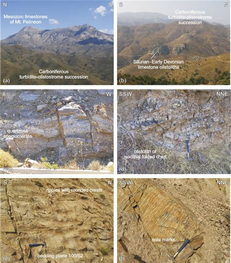 A Photograph Showing The Upper Palaeozoic Rocks Of The Lower Unit
