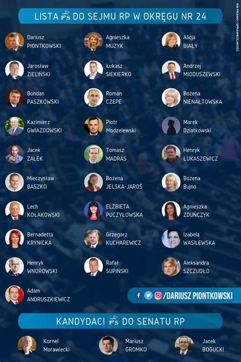 PiS ogłosił listy wyborcze do Sejmu i Senatu Podlaskie24