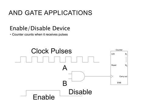 Digital Logic Design Lecture 04 Ppt