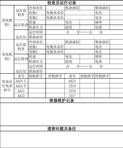 发电机检查维修记录表word文档在线阅读与下载免费文档