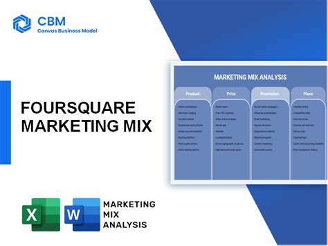 Foursquare Marketing Mix Analysis Canvas Swot Pestel And Bcg Matrix
