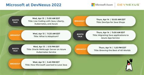Devnexus Azure Java Springboot Javaee Jakartaee Devnexus Cloud Asir V Selvasingh