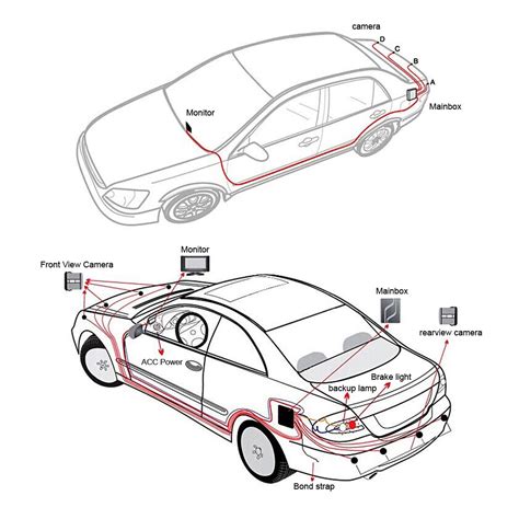 Multifunctional Car Premium Reversing And Parking Grandado