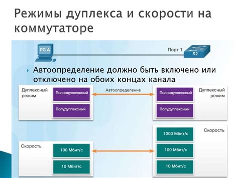 Сетевые технологии Введение Коммутация в сетях Ethernet презентация