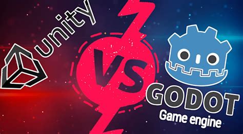 Do 2d 3d Video Game Rpg Simulator Game Fps 3d Unity Game Endless Godot