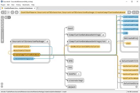 Support C VB Net Issue CoatiSoftware Sourcetrail GitHub