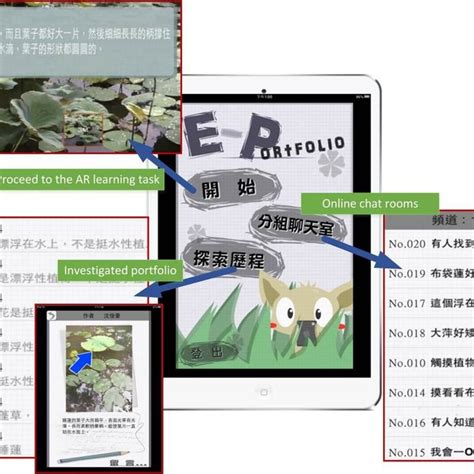 PDF An Augmented Reality Based Mobile Learning System To Improve Students Learning
