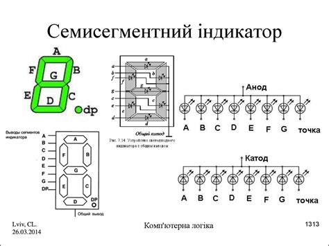 Комп ютерна логіка частина 1 Online Presentation