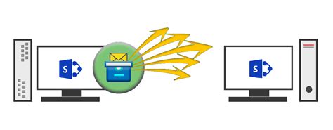 What Do You Need To Know Before Performing Sharepoint Migration