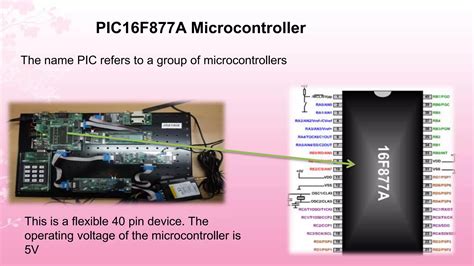 Gsm 1308 Modem Control Using Pic 16f877a Microcontroller Ppsx