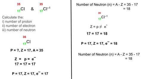 Subatomic Particle Proton Number Atomic Number Etc Ppt