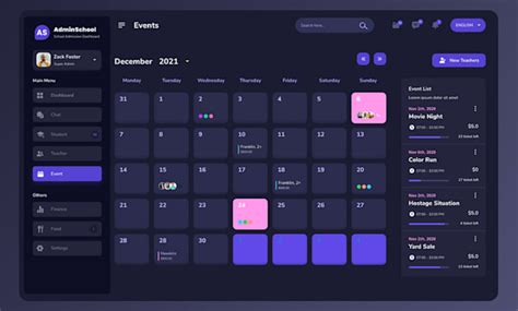 Design Admin Panel Design Dashboard Admin Panel Ui Saas Ui Ux In Figma