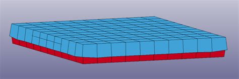How To Model Compressive Behavior In Tiebreak Contact In Ls Dyna