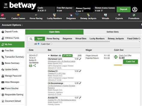 Guide To Betway Bets Not Resulted Postponements And Cancellations