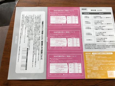Yahooオークション ラウンドワン Round1 株主優待券1500円分とその