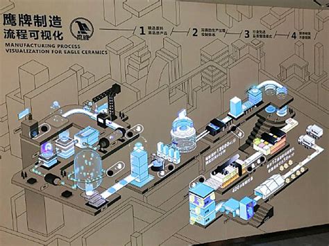 多媒体互动展项创意设计作品图片素材 站酷zcool