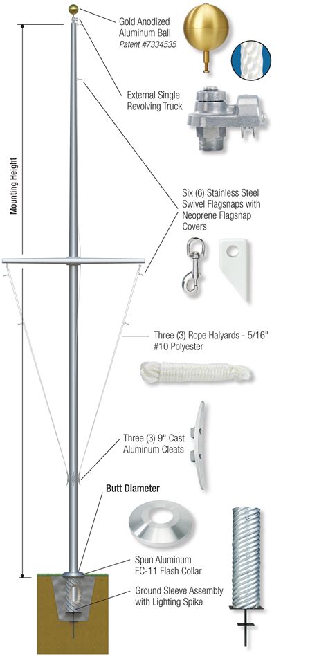 Flagpole Pulley Diagram
