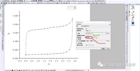 Cv曲线面积的意义利用cv曲线计算超级电容器比电容 Csdn博客