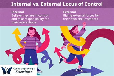 ¿qué Significa Ser Bi Curioso Centro Serendipia