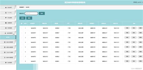 Django武汉城市学院宿舍管理系统源码mysql论文 Csdn博客