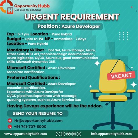 Shrishti Jain Posted On Linkedin