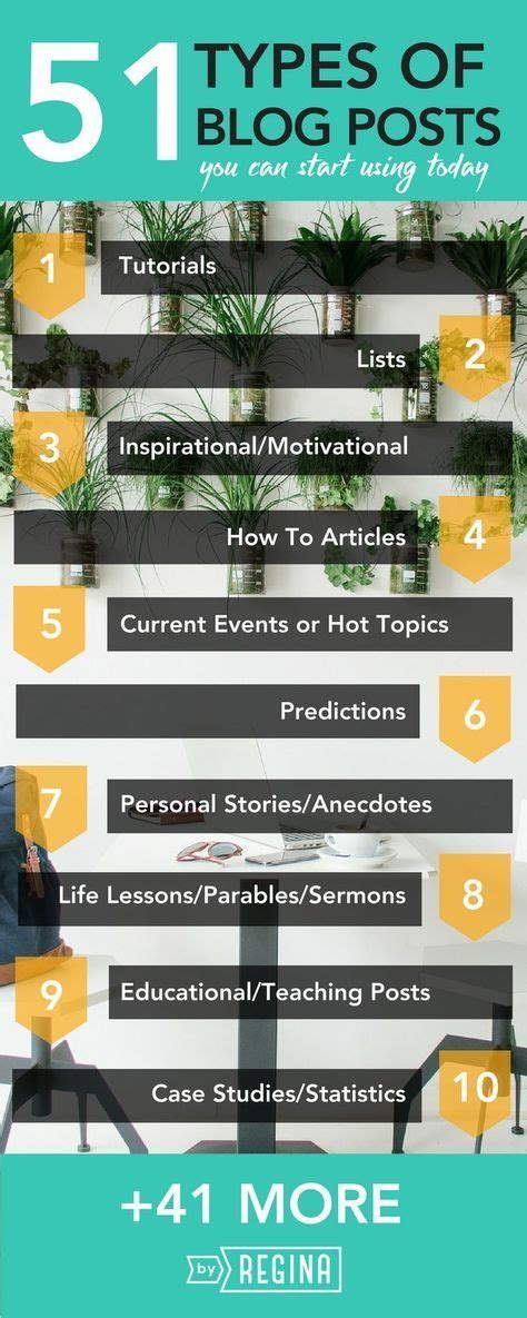 51 Types Of Blog Posts You Can Write To Increase Your Seo And Grow Your