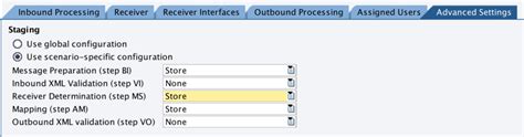 When To Bufferqueue Messages In Sap Cloud Integration Integration