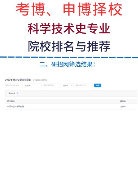 24申博考博院校排名生态学专业 知乎