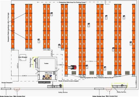 12 Ide Warehouse Floor Plan Desain Desain Gudang Denah Gudang