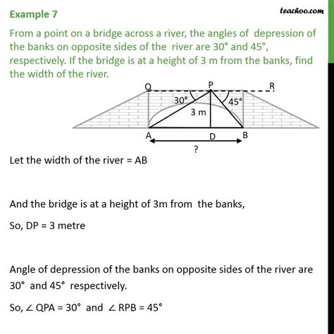 Example 7 From A Point On A Bridge Across A River Examples